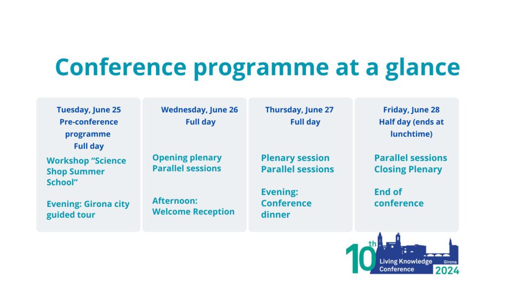 LK10 Programme - Living Knowledge